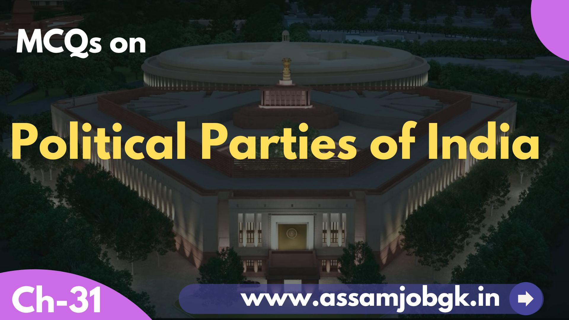 MCQ on Political Parties of India - Grow GK